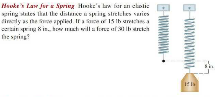 Hooke's Law for a Spring Hooke's law for an elast... - CameraMath
