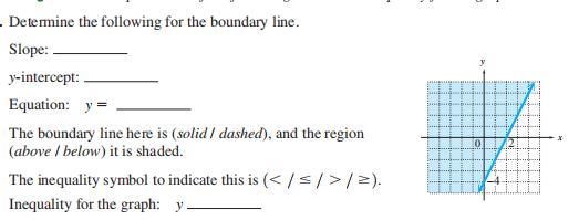 [Solved]: Determine the following for the boundary line. Slope: y ...