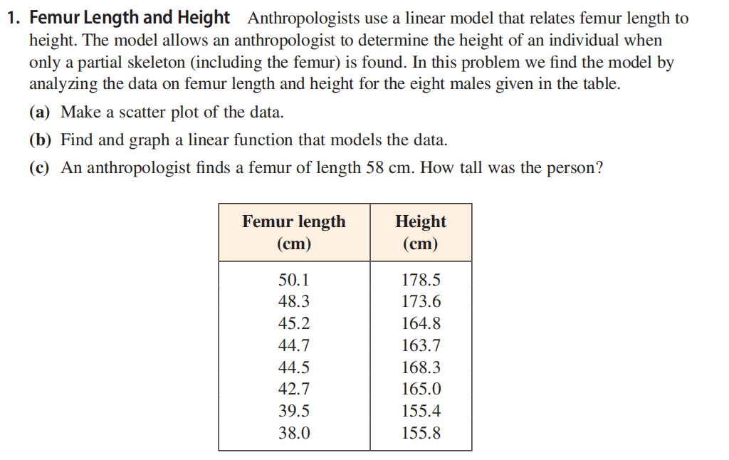 1. Femur Length and Height Anthropologists use a linear model that ...
