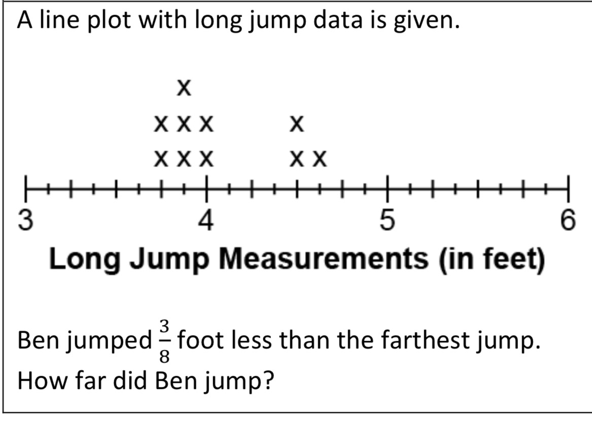 [Solved]: A line plot with long jump data is given. Long Jump ...