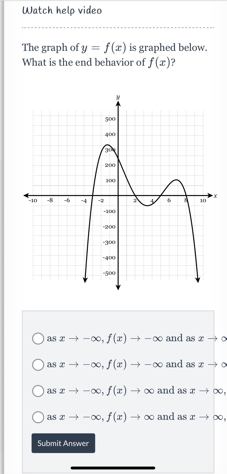 The Graph Of Y F X Is Graphed Below W Cameramath 
