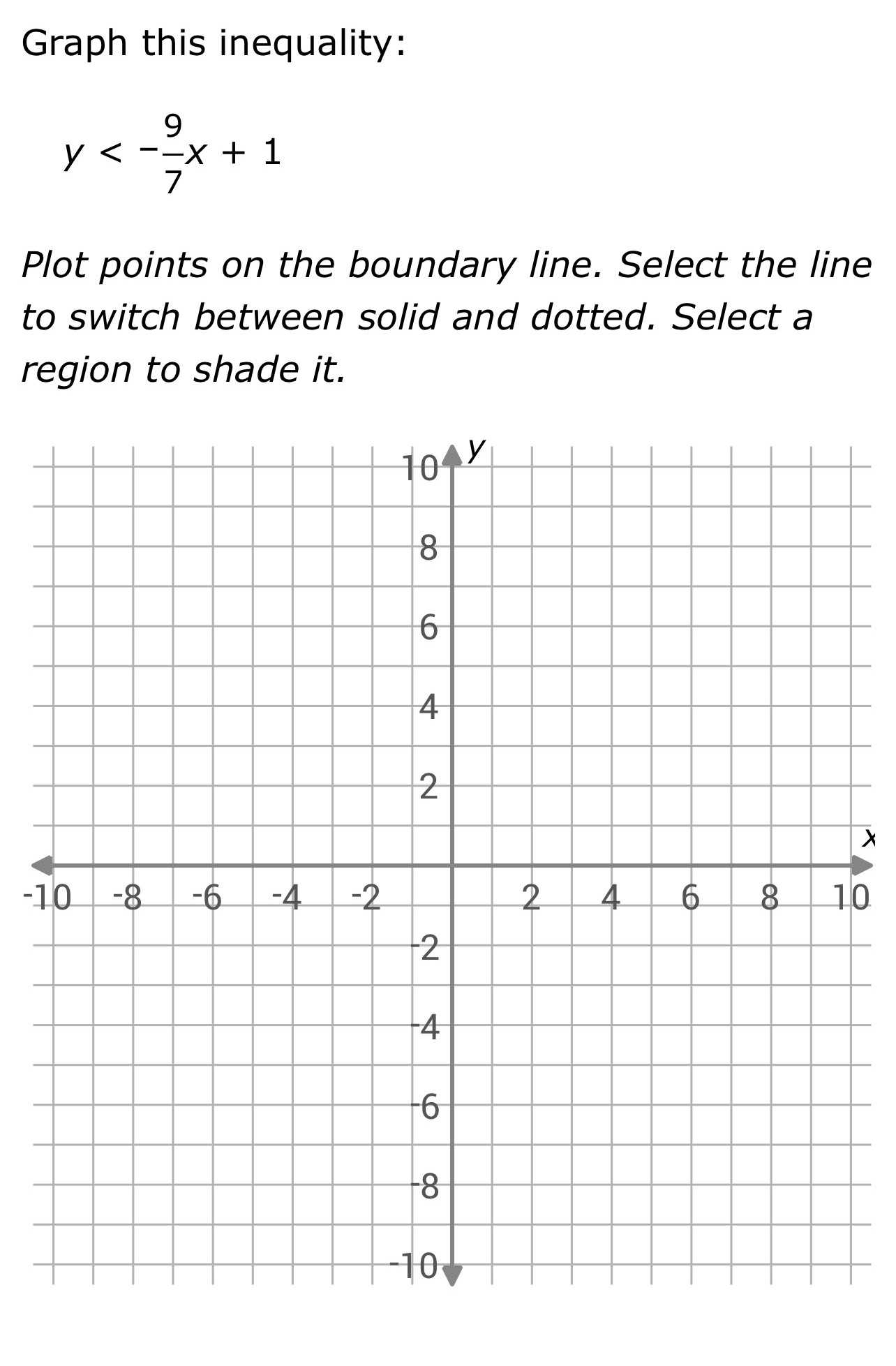 Graph This Inequality Y 