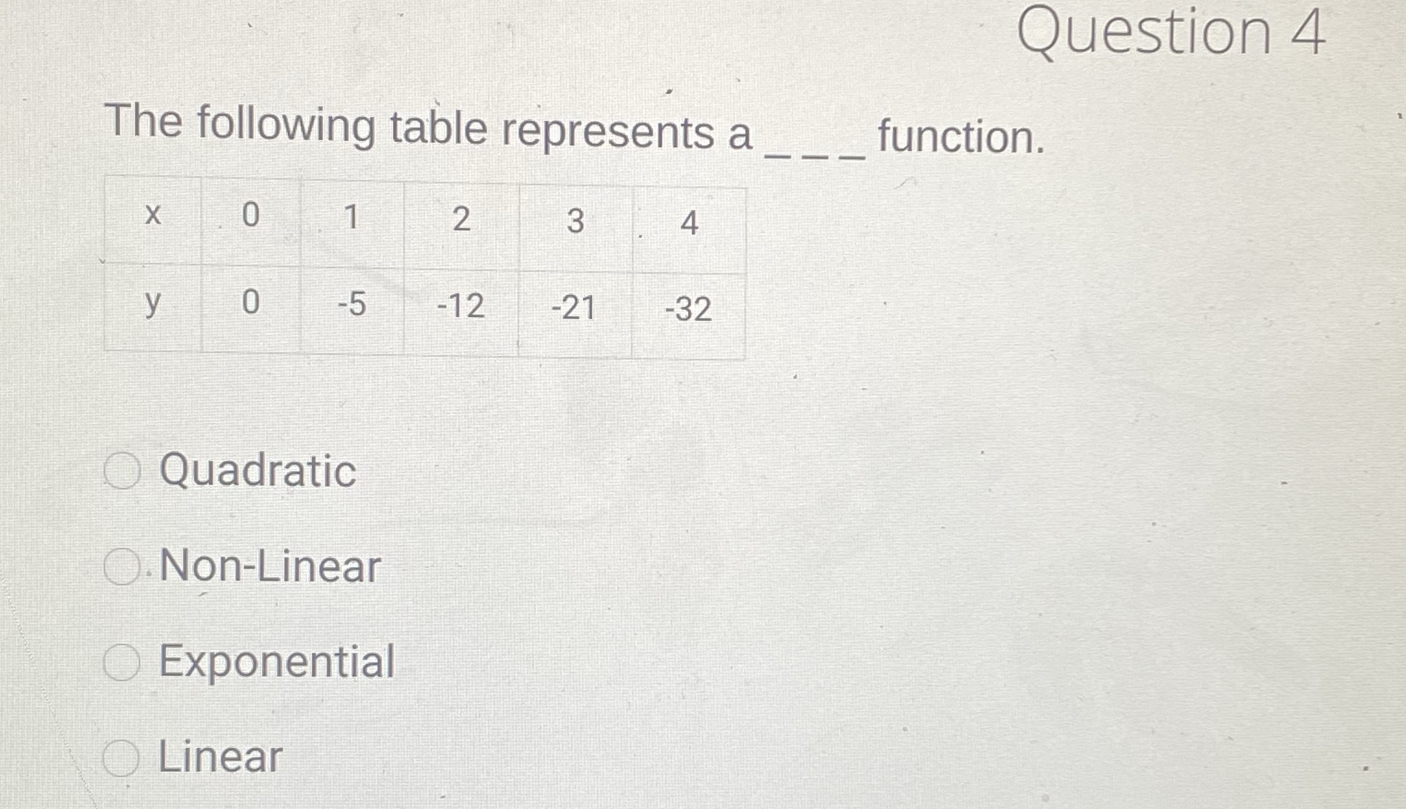 The following table represents a ______function. Q... - CameraMath