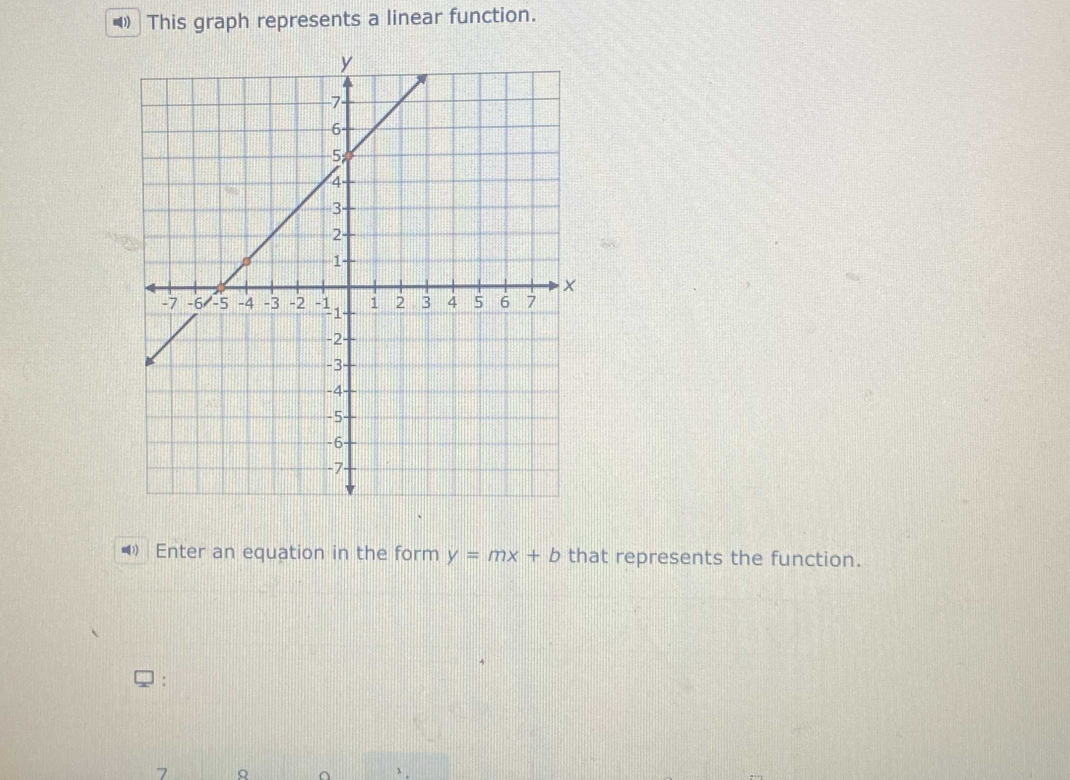 This graph represents a linear function. Enter an ... - CameraMath This graph represents a linear function. Enter an ... - CameraMath
