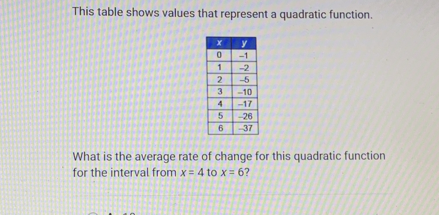 This Table Shows Values That Represent A Quadratic CameraMath