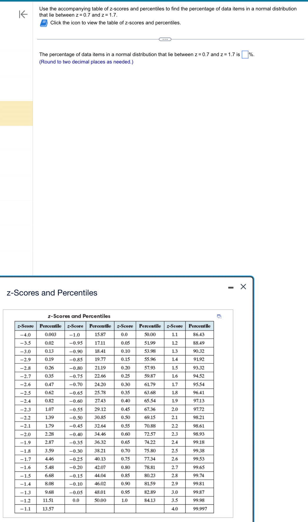 [Solved]: Use the accompanying table of z-scores and percentiles to find the percentage of data ...