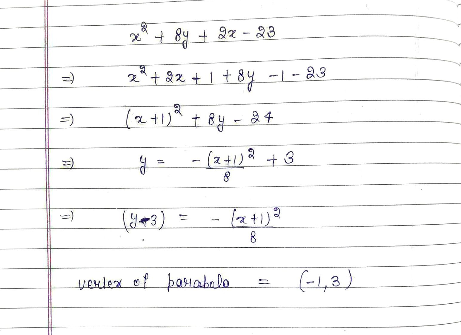 complete-the-square-to-find-the-vertex-of-this-par-cameramath