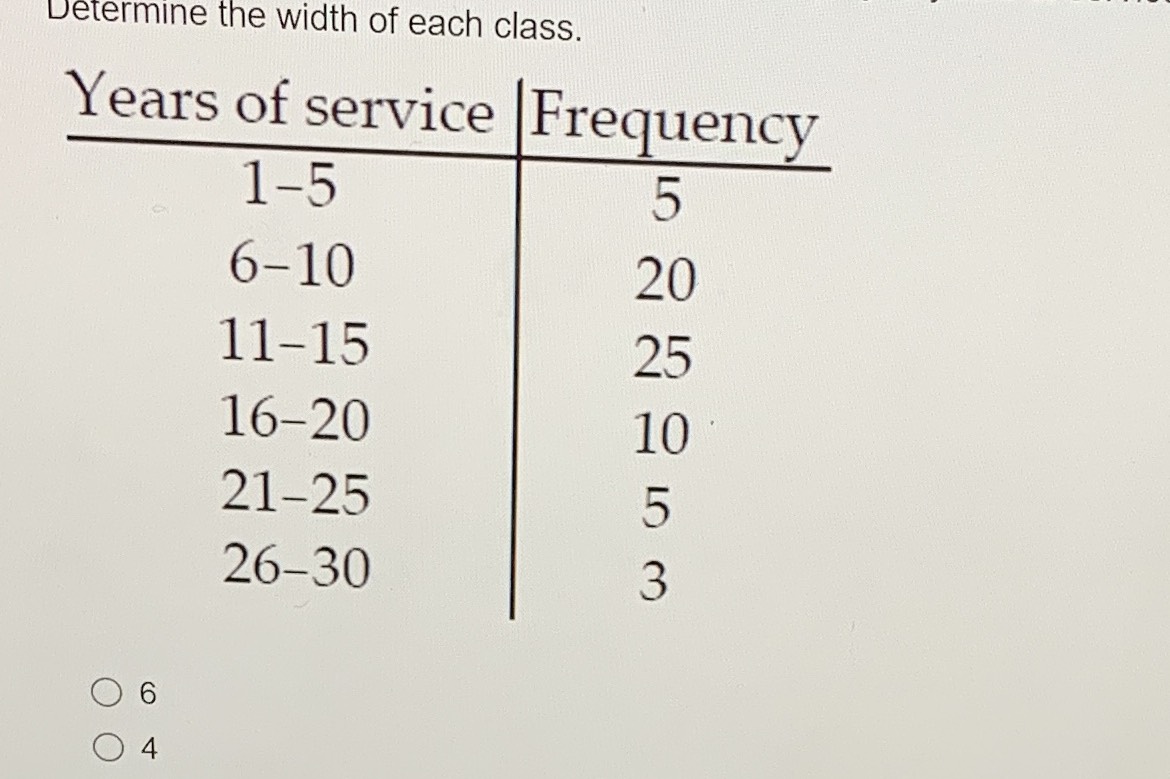 Determine The Width Of Each Class CameraMath