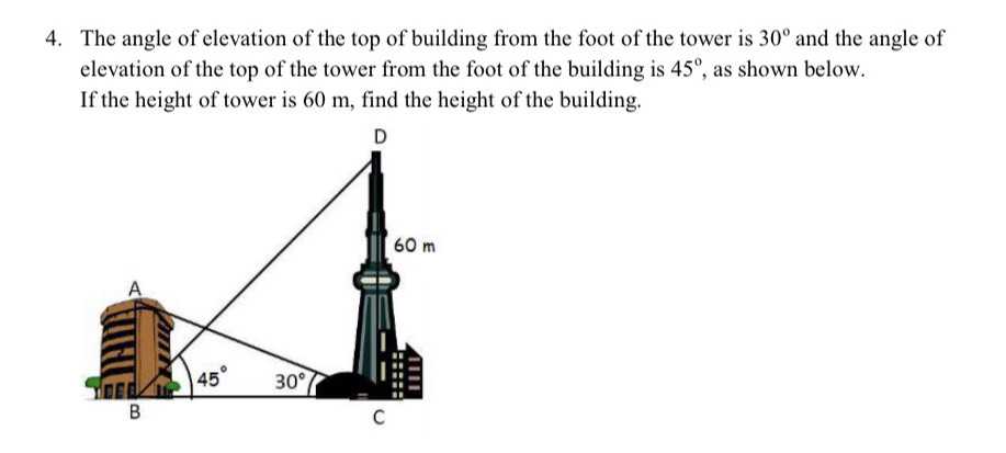 4. The angle of elevation of the top of building f... - CameraMath