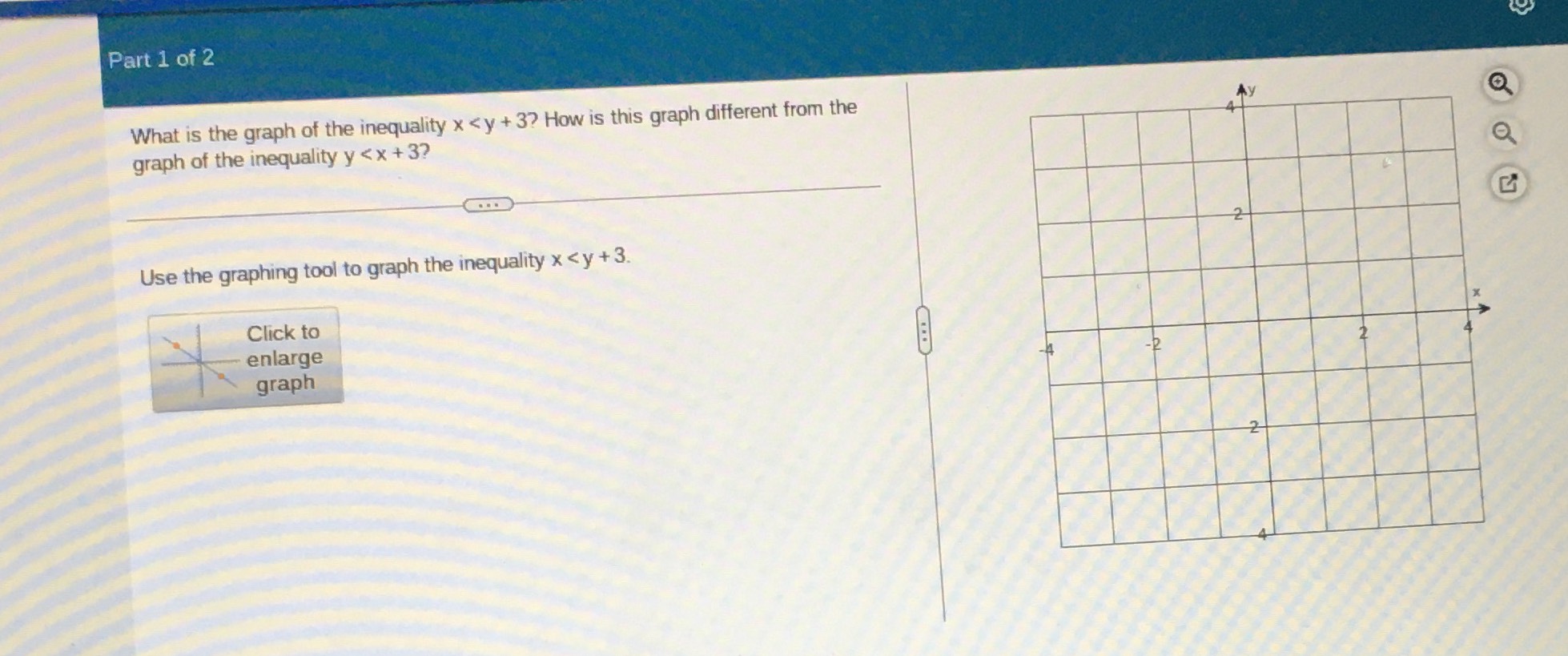 what-is-the-graph-of-the-inequality-x