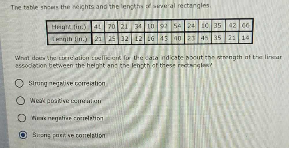 The Table Shows The Heights And The Lengths Of Sev Cameramath